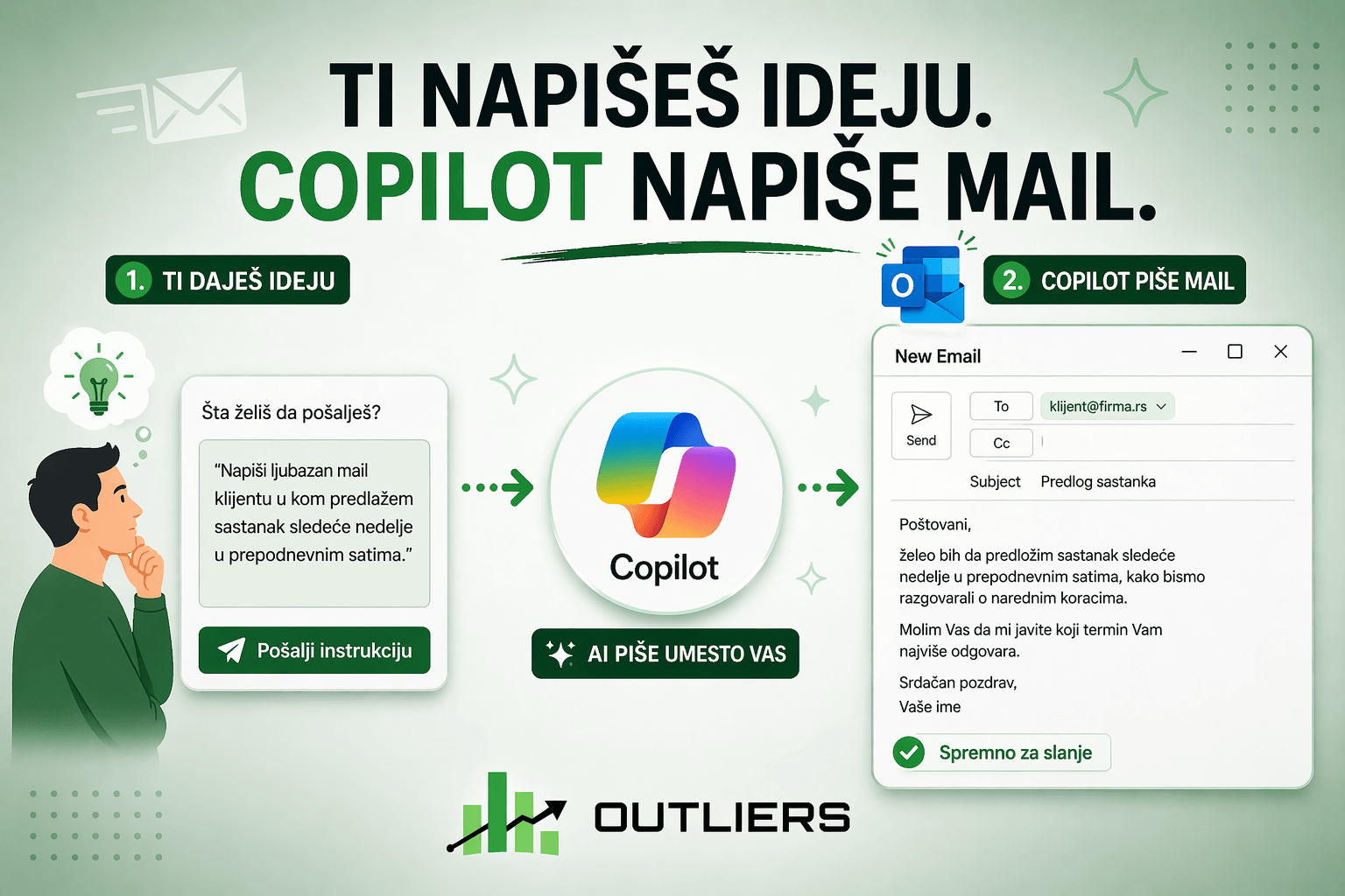 Kako Copilot u Outlooku piše mail umesto vas - Outliers (Excel Grašić)